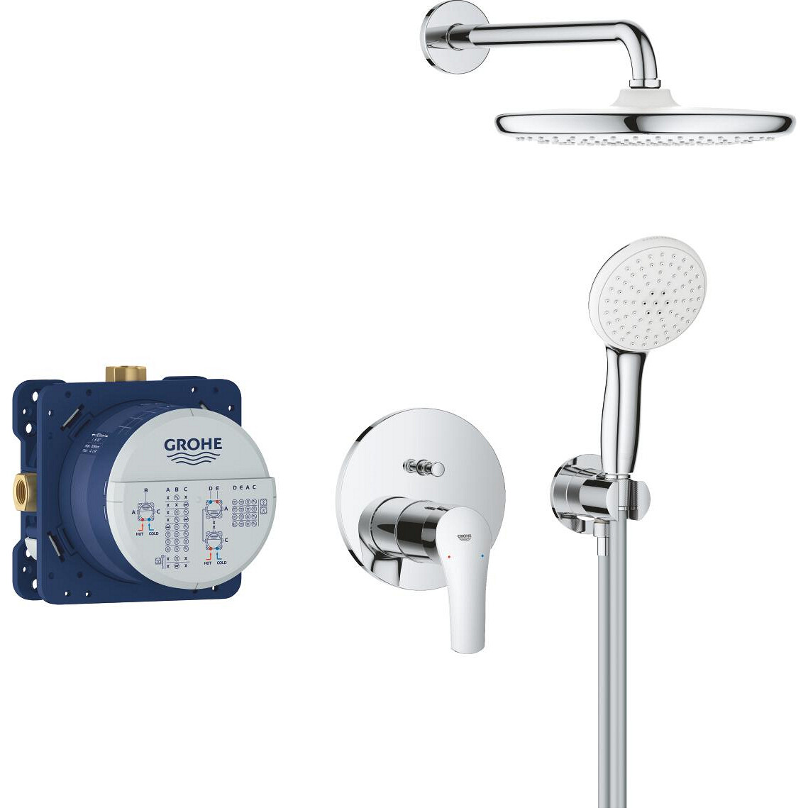 Душевая система Grohe Eurosmart Tempesta 250 25288000 (скрытого монтажа ...